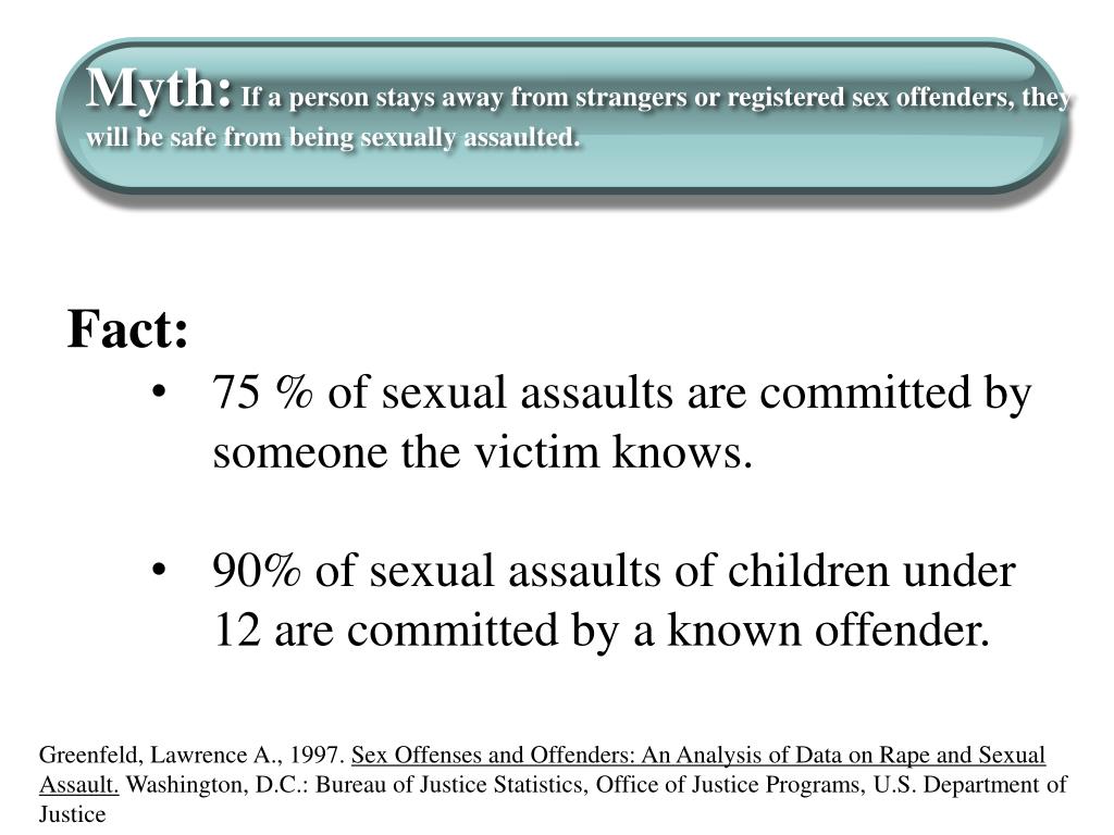PPT - Sexual Assault Myths & Facts PowerPoint Presentation, free ...