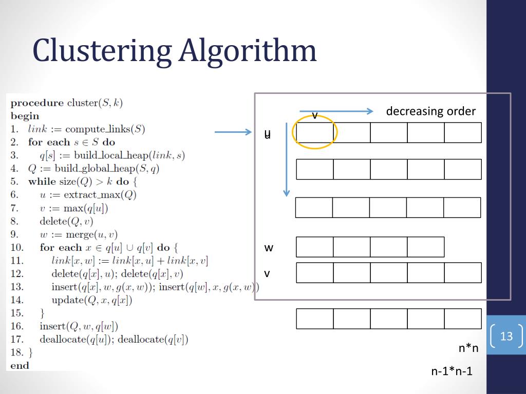 Ppt Rock A Robust Clustering Algorithm For Categorical Attributes Powerpoint Presentation
