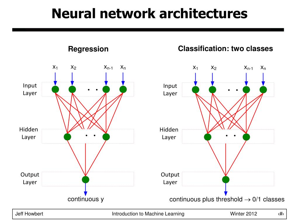 Training Neural Networks For Binary Classification Training Neural Networks For Binary Classification