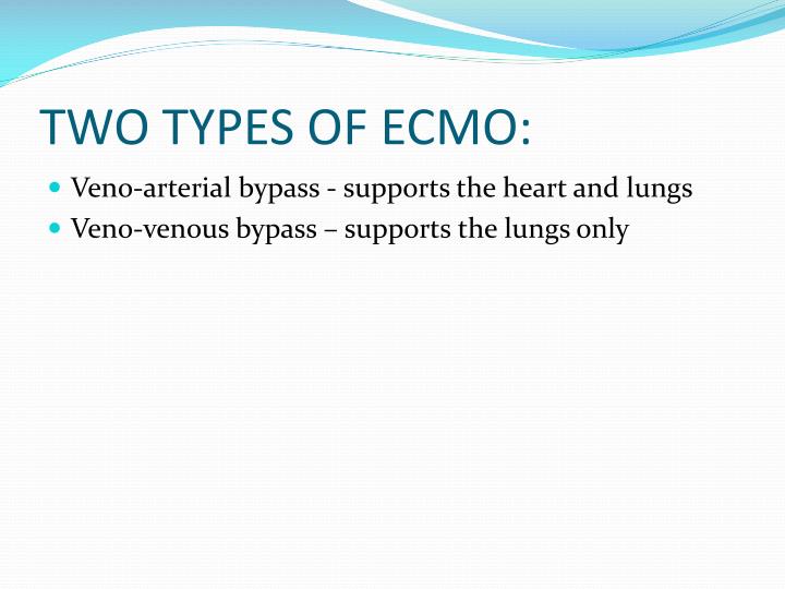 PPT - Extracorporeal Membrane Oxygenation (ECMO): Indications and ...