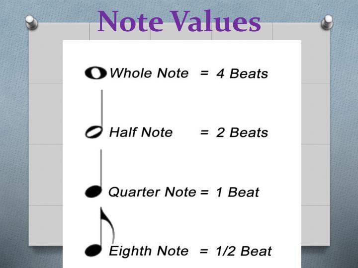 PPT - Music Note Reading PowerPoint Presentation - ID:2188149