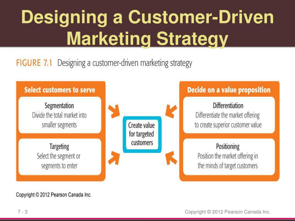 PPT - Segmentation, Targeting and Positioning PowerPoint Presentation ...