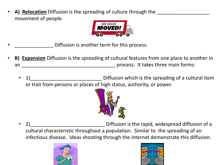 PPT - Cultural Diffusion PowerPoint Presentation - ID:2188699