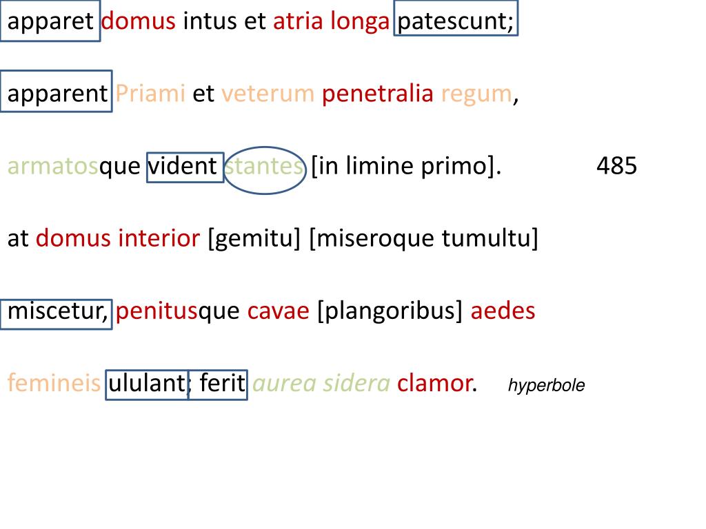 PPT - [ Vestibulum ante ipsum ] [ primoque in limine ] Pyrrhus ...