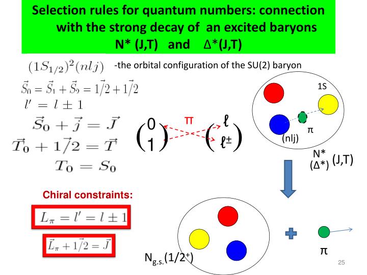 PPT - Spectrum of the excited Nucleon and Delta baryons in a ...