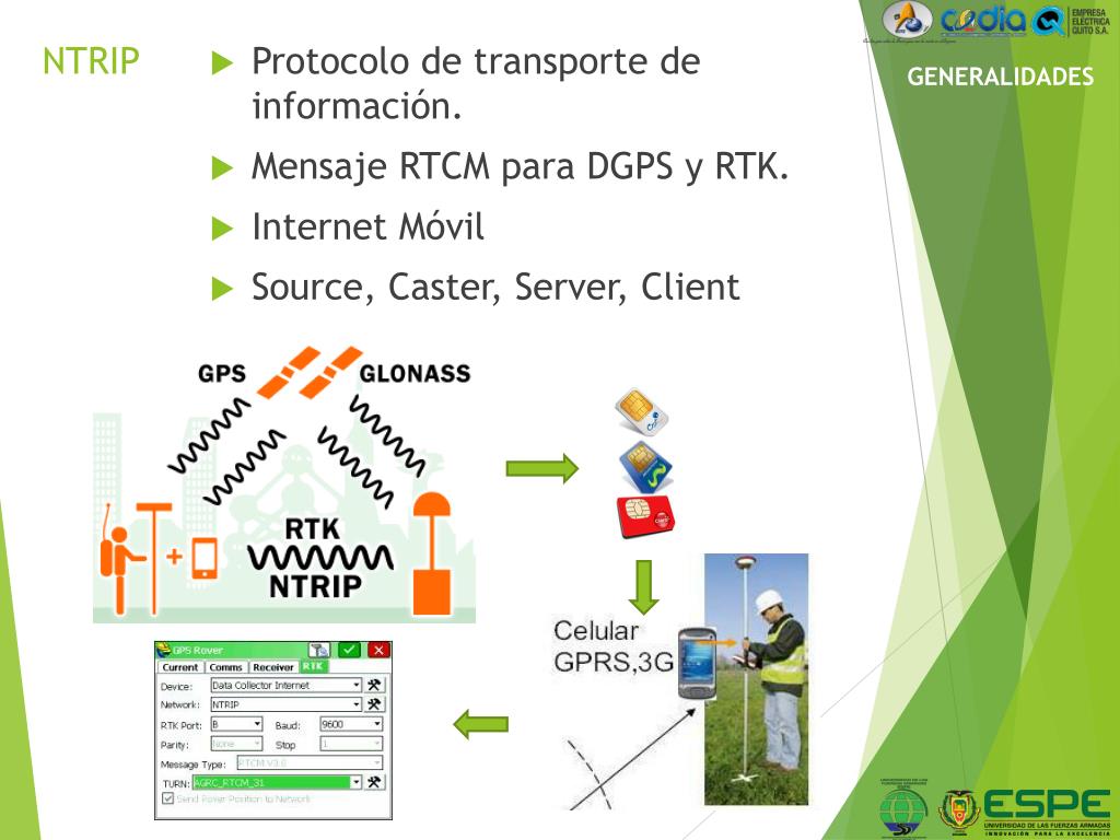 PPT - UNIVERSIDAD DE LAS FUERZAS ARMADAS ESPE FEBRERO 2014 Quito ...