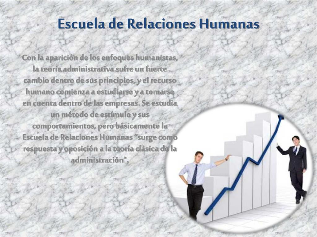 PPT - Escuela de Relaciones Humanas PowerPoint Presentation, free ... PPT - Escuela de Relaciones Humanas PowerPoint Presentation, free ...