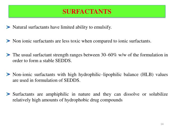 PPT - SEMINAR ON SELF EMULSIFYING DRUG DELIVERY SYSTEM PowerPoint ...