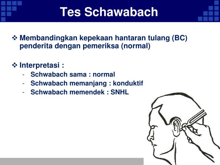 PPT - Blok Indra Khusus PowerPoint Presentation - ID:2190317