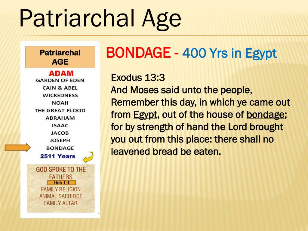 PPT - The Patriarchal Mosaical Christian Ages PowerPoint Presentation ...