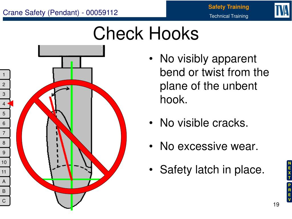 PPT - Pendant Crane Safety - 00059112 PowerPoint Presentation, free ...
