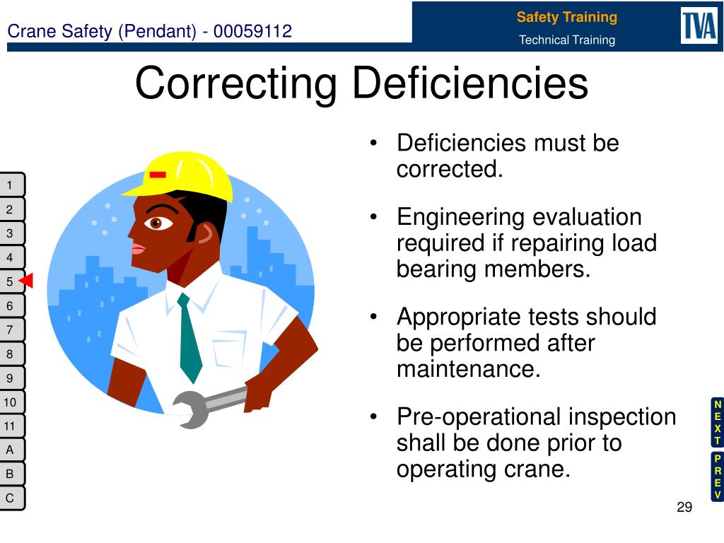 PPT - Pendant Crane Safety - 00059112 PowerPoint Presentation, free ...