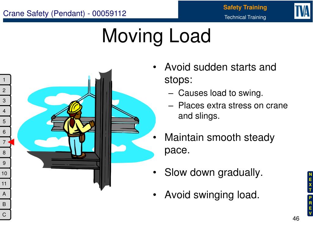 PPT - Pendant Crane Safety - 00059112 PowerPoint Presentation, free ...