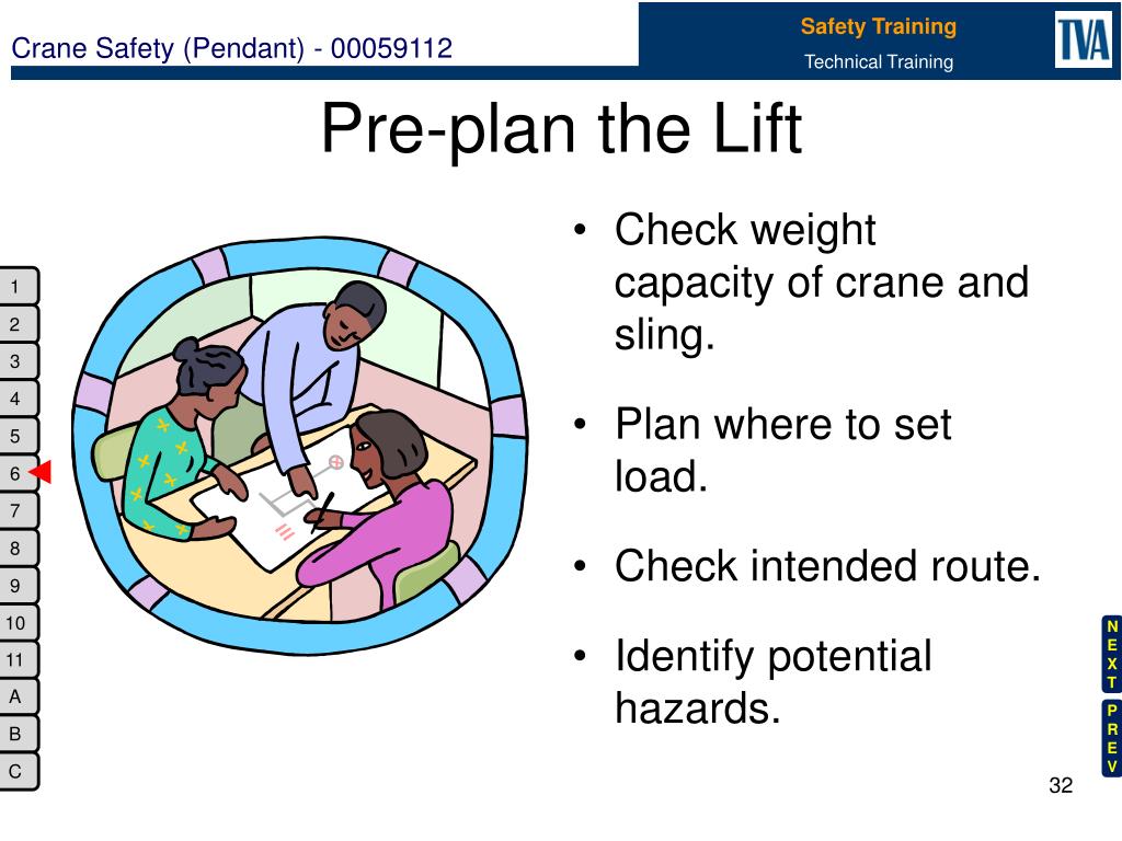 PPT - Pendant Crane Safety - 00059112 PowerPoint Presentation, free ...
