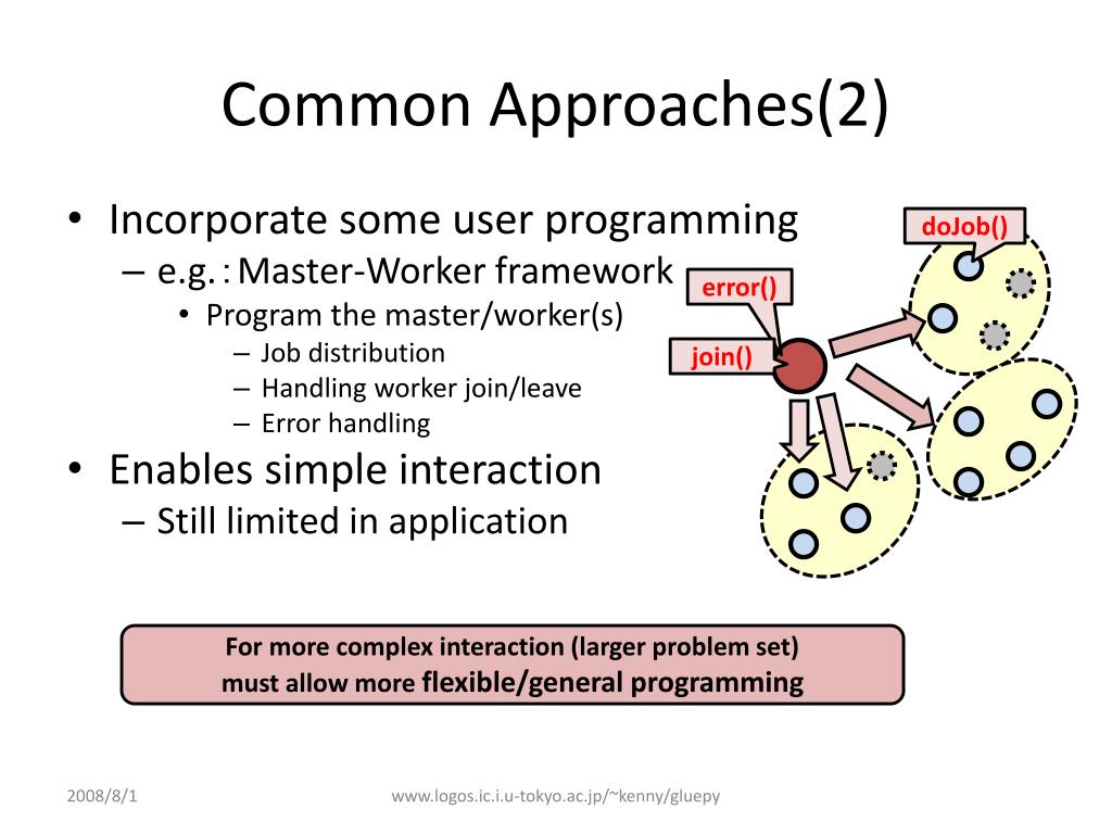 Ppt Gluepy A Simple Distributed Python Programming Framework For Complex Grid Environments