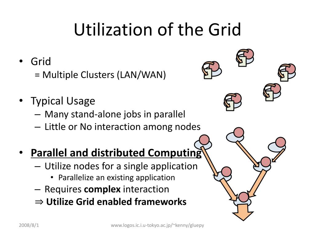 Ppt Gluepy A Simple Distributed Python Programming Framework For Complex Grid Environments