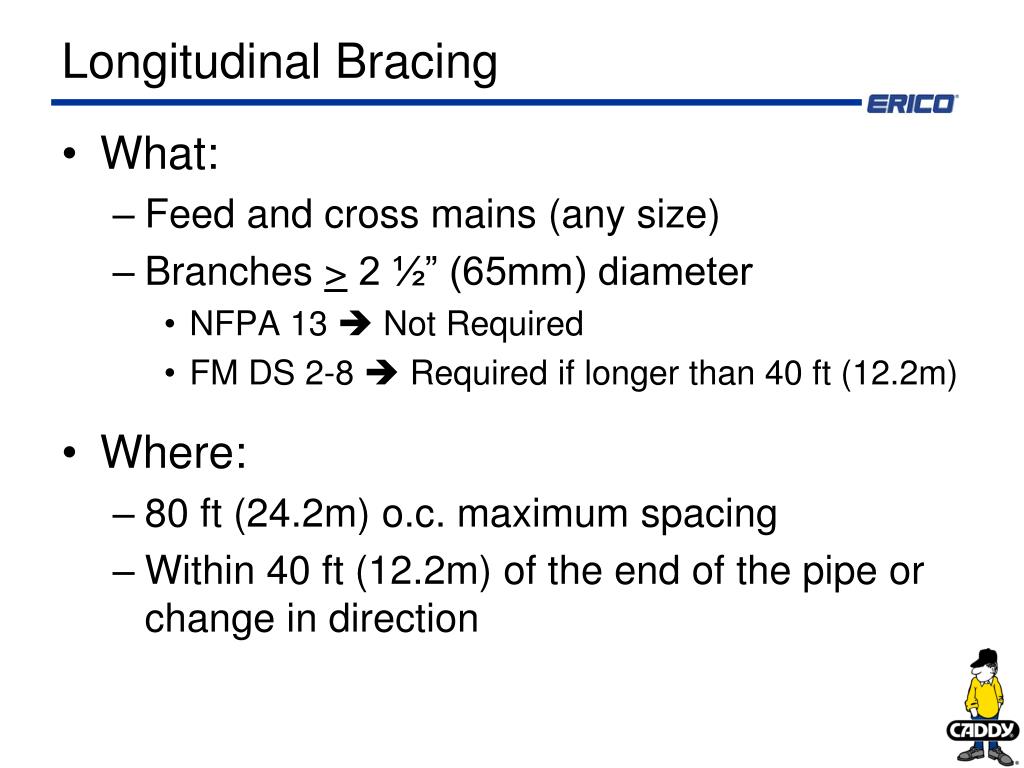 PPT - Fire Sprinkler Earthquake Protection – Sway Bracing PowerPoint ...