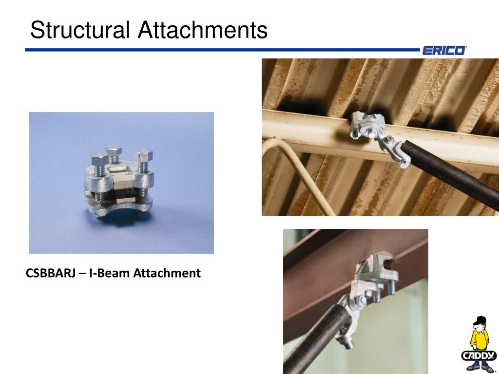 PPT - Fire Sprinkler Earthquake Protection – Sway Bracing PowerPoint ...