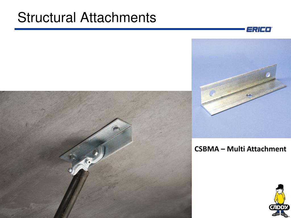 PPT - Fire Sprinkler Earthquake Protection – Sway Bracing PowerPoint ...