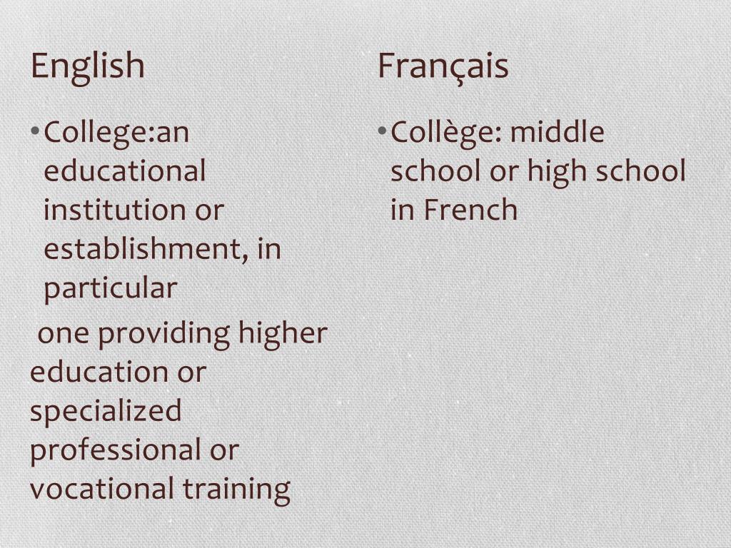 PPT - English-French False Friends PowerPoint Presentation, free ...