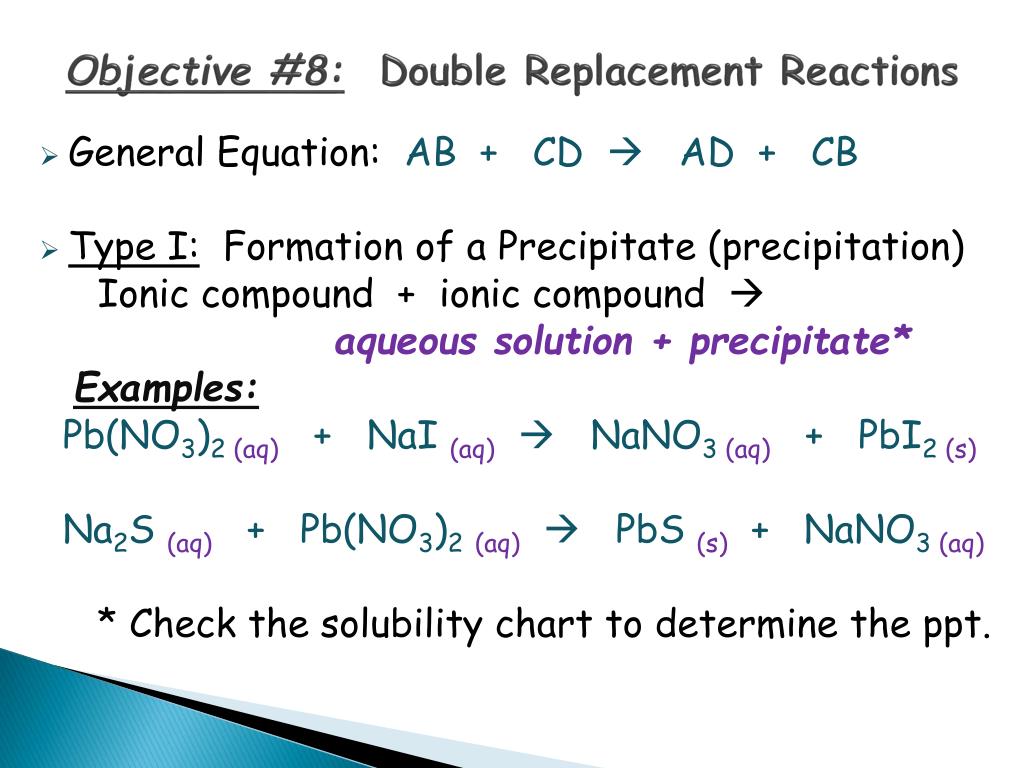 PPT - Chemistry I Honors—Unit 6: Chemical Equations / Reactions/Redox ...