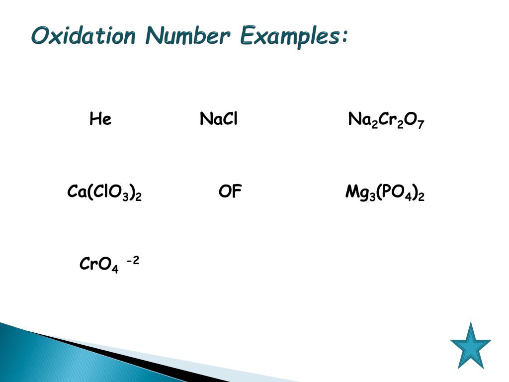 PPT - Chemistry I Honors—Unit 6: Chemical Equations / Reactions/Redox ...