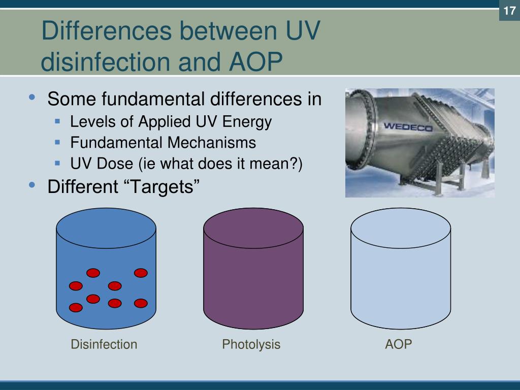 PPT - UV Advanced Oxidation for Treatment of Taste and Odor and Algal ...