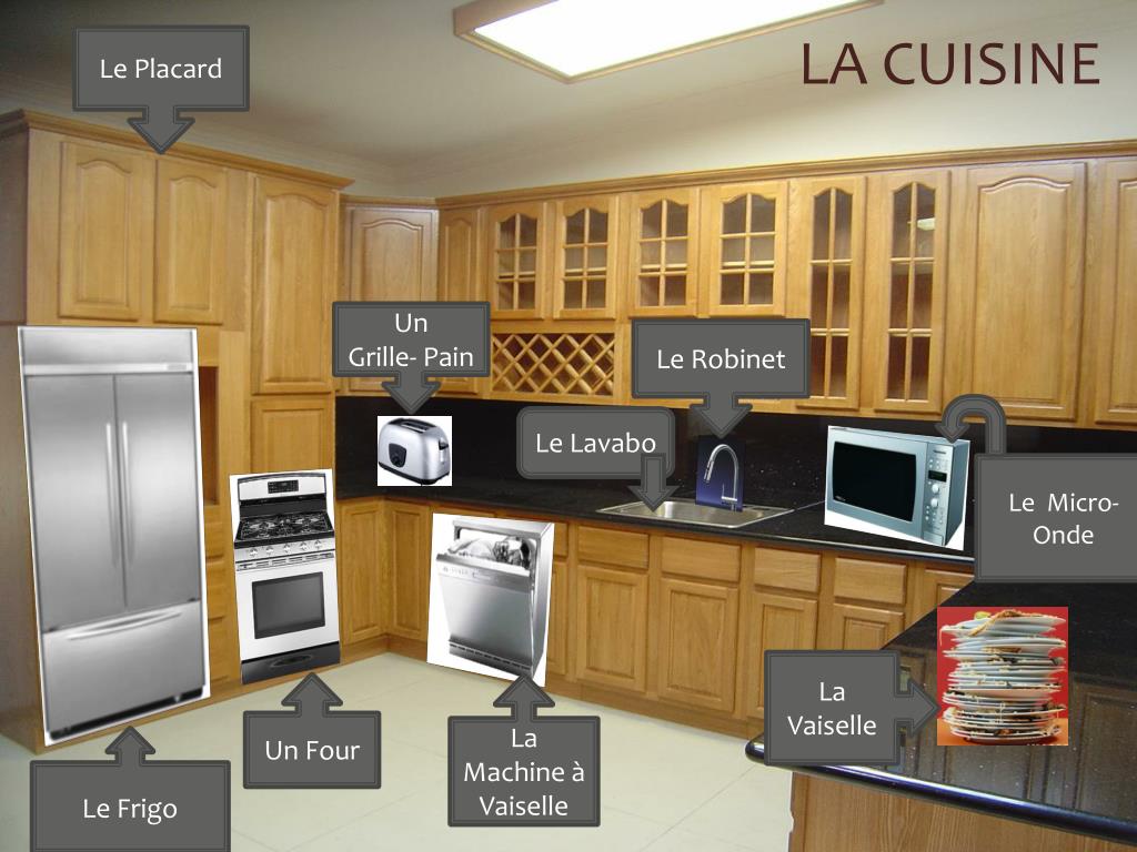 PPT - Ẻchauffement : match the French preposition with the English ...