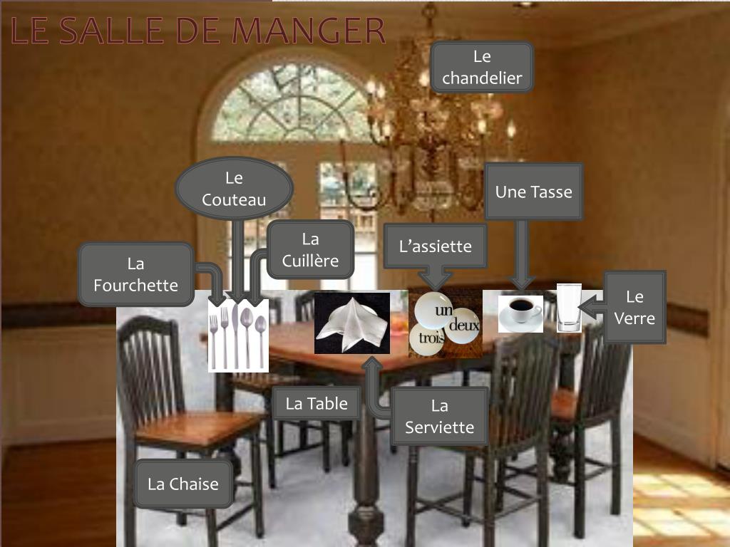 PPT - Ẻchauffement : match the French preposition with the English ...