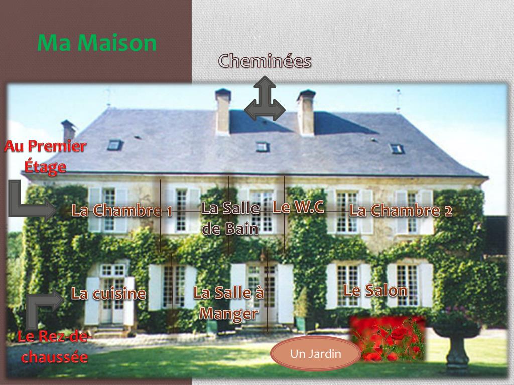PPT - Ẻchauffement : match the French preposition with the English ...