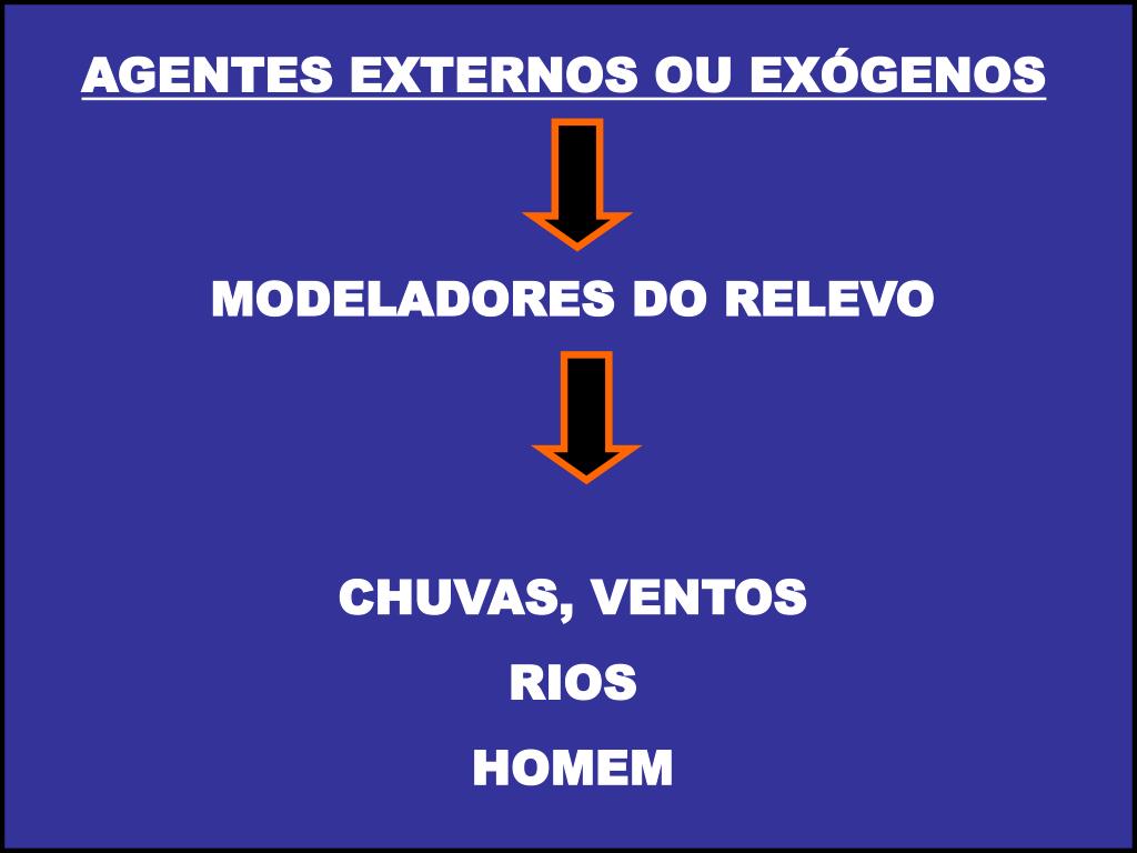 PPT - Tempo Geológico PowerPoint Presentation, free download - ID:2193581