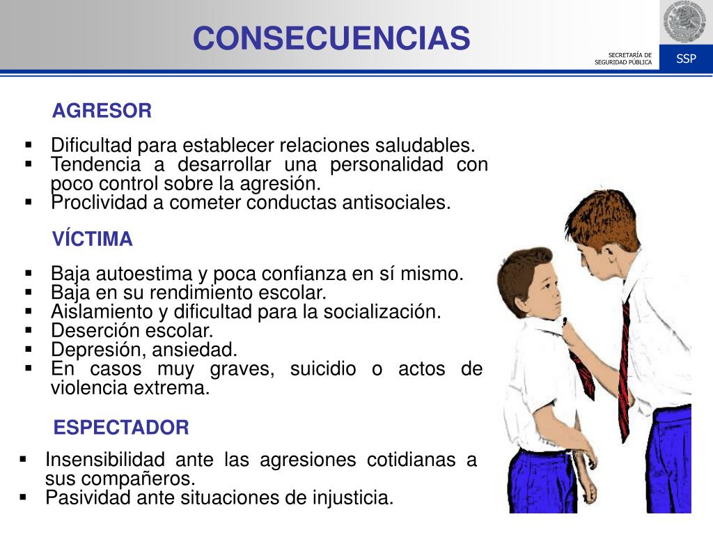 Ppt Acoso Escolar Bullying Powerpoint Presentation Free Download