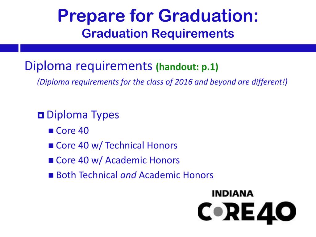 PPT - Junior Year College & Post Secondary Planning Night PowerPoint ...