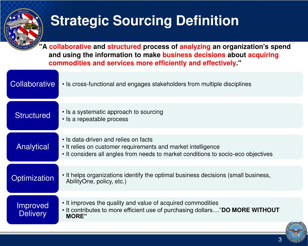 PPT - STRATEGIC SOURCING: What is it & what’s its impact on Services ...