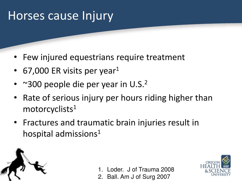 PPT - Kristi Guyton, Ellen Peck, Emily Houchen -Wise, John Mayberry MD ...
