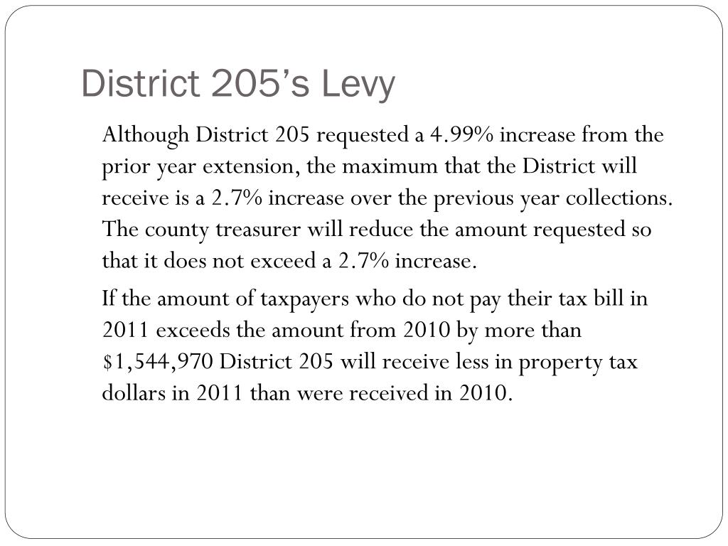 PPT - Thornton Township High School District 205 PowerPoint ...