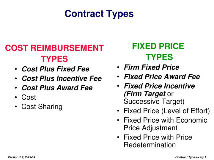 PPT - Seminar: Contract Types & Contract Financing PowerPoint ...