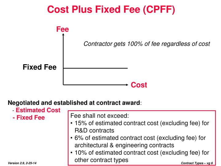 Cost Plus Fixed Fee Contract Template