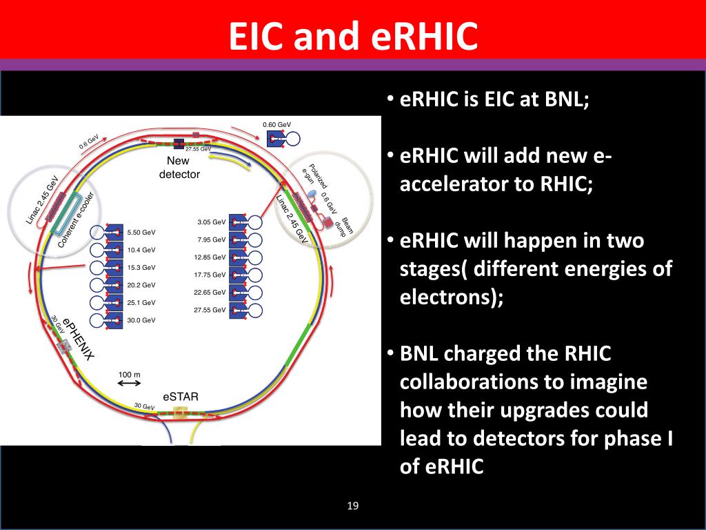 PPT - Presented by E. Kistenev Brookhaven National Laboratory ...
