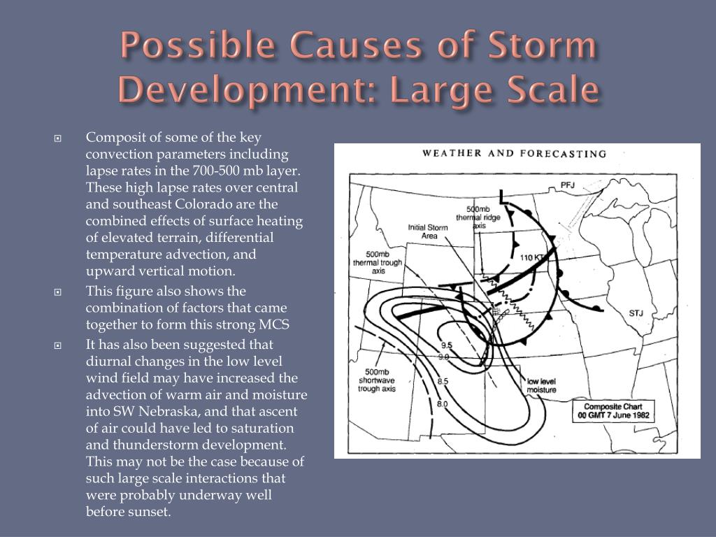 PPT - Anthony A. Rockwood Robert A. Maddox PowerPoint Presentation ...