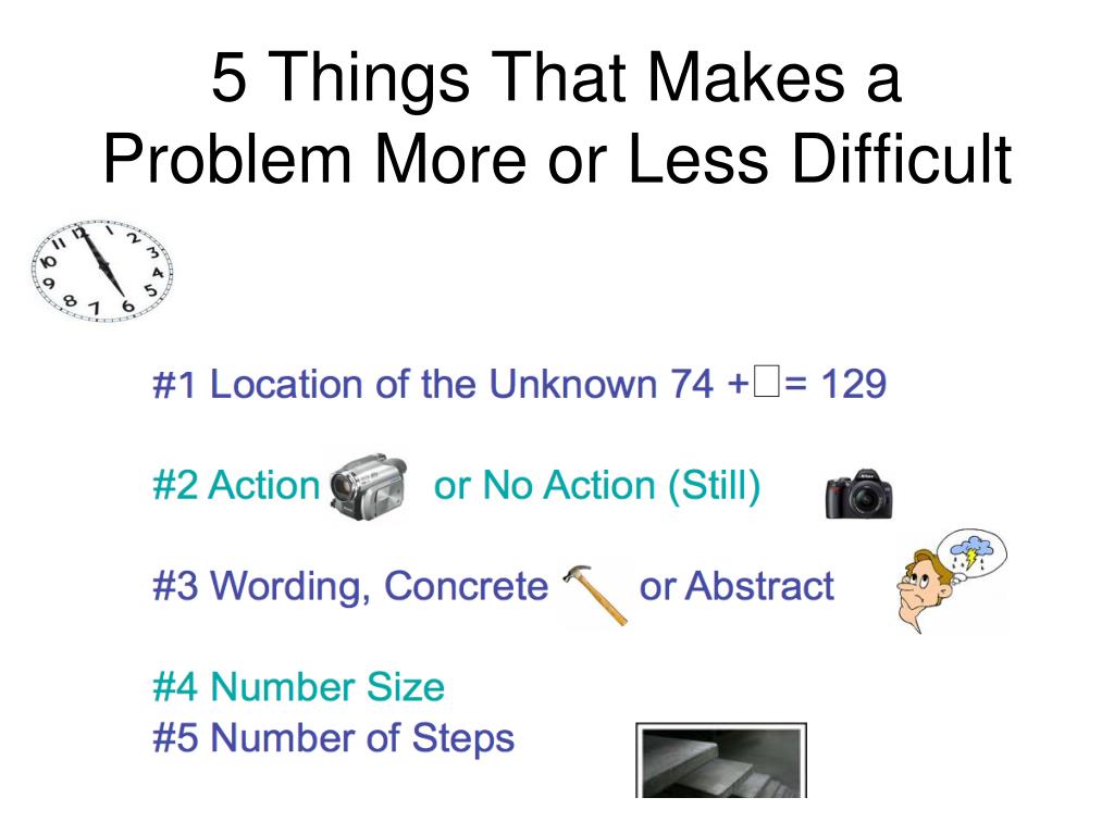 PPT - Cognitively Guided Instruction Problem Types PowerPoint ... PPT - Cognitively Guided Instruction Problem Types PowerPoint ...