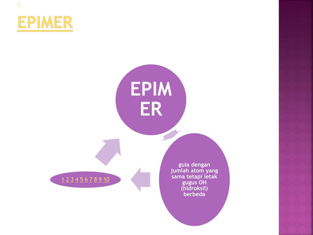 PPT - ANGGOTA : Dwiana Anugrahita PowerPoint Presentation, free ...