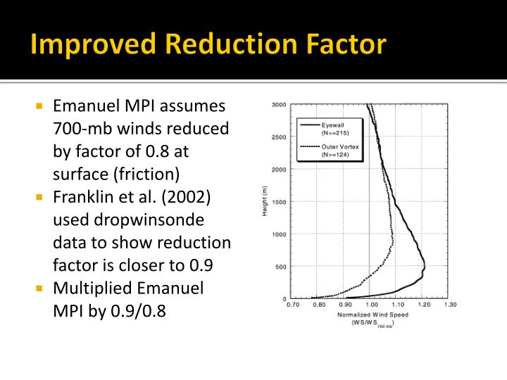 PPT - Another Look at the Use of Maximum Potential Intensity of ...