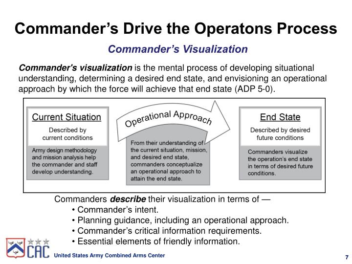 PPT - The Operations Process PowerPoint Presentation - ID:2197569
