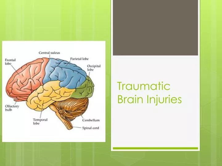Traumatic Brain Injury Symptoms Years Later Mumuml Traumatic Brain Injury Symptoms Years Later Mumuml
