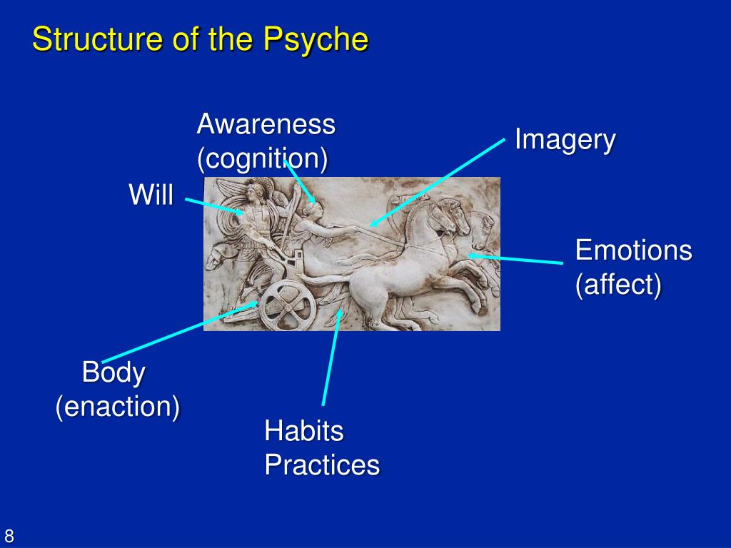 PPT - John Mason AME-SMS Singapore May 2012 PowerPoint Presentation ...