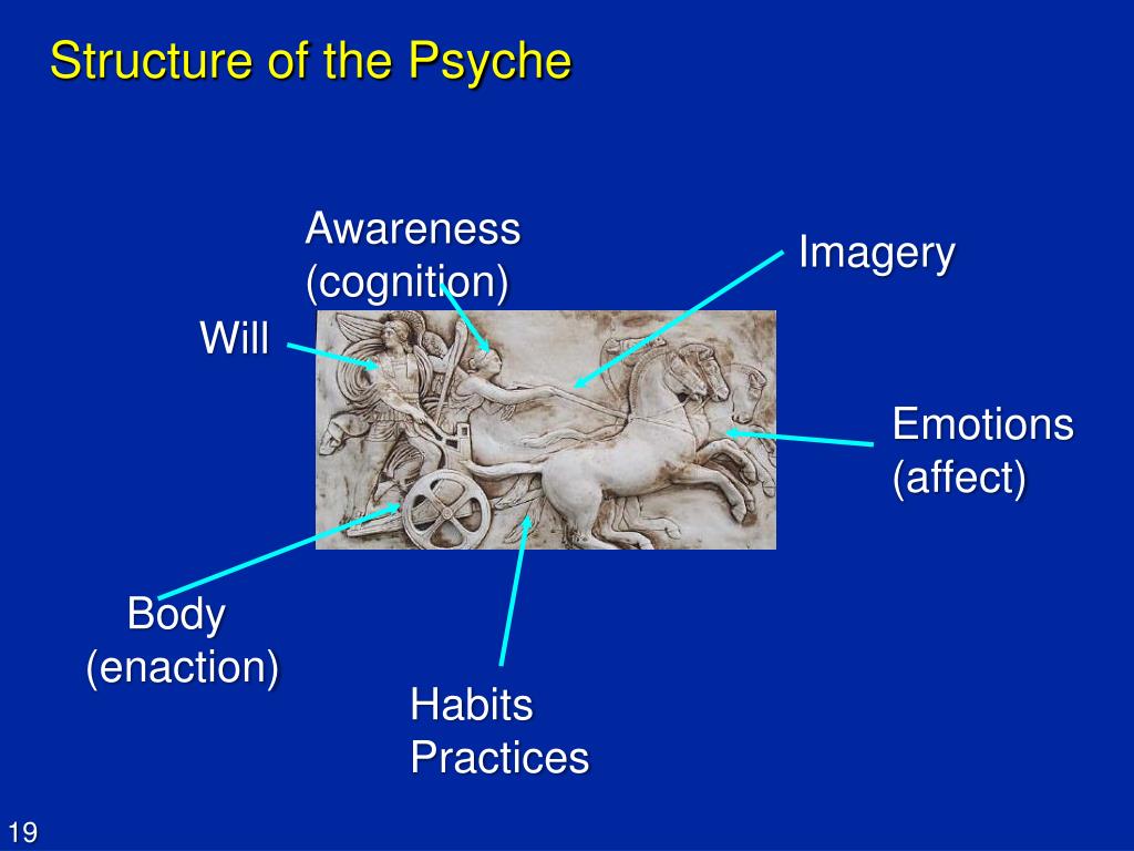 PPT - John Mason AME-SMS Singapore May 2012 PowerPoint Presentation ...