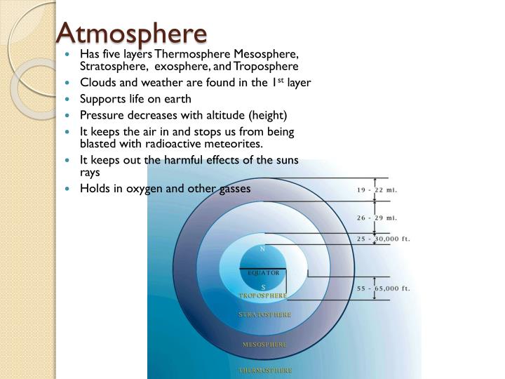 PPT - The Spheres of the Earth PowerPoint Presentation - ID:2198739