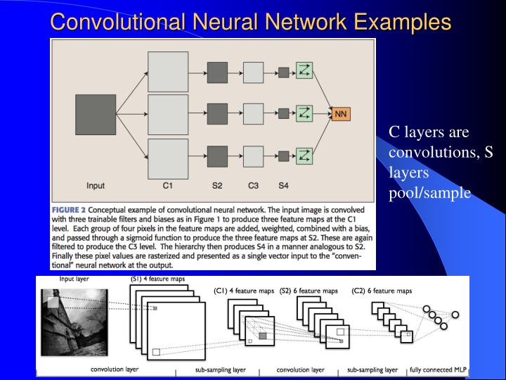 PPT - Deep Learning PowerPoint Presentation - ID:2199009