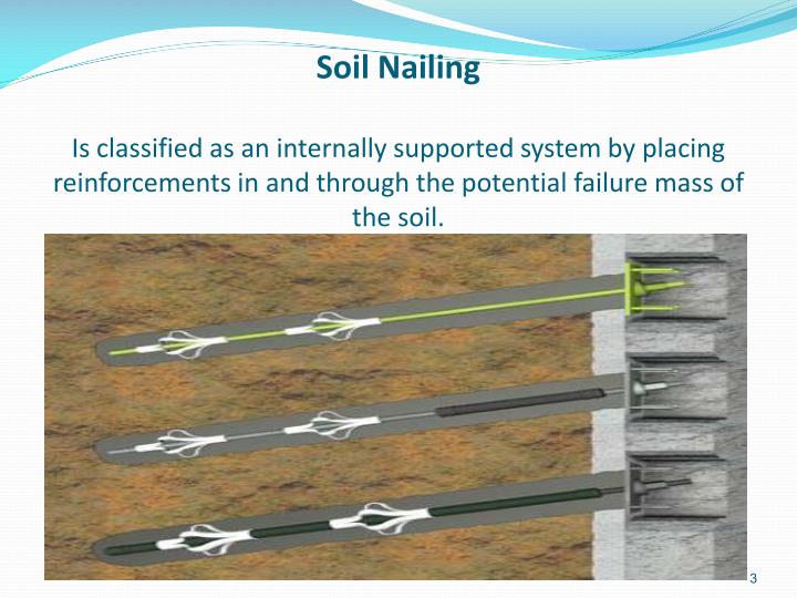 PPT - Soil Nailing PowerPoint Presentation - ID:2199140